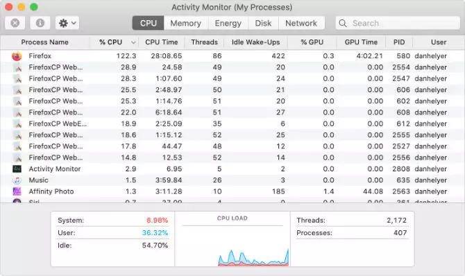 MacBook වාතය අධික ලෙස රත් වෙනවාද? එය සිසිල් කිරීමට උපදෙස් සහ උපක්‍රම 6ක් 8305_4