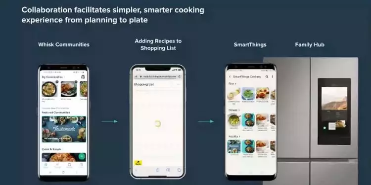 Samsung dan Whisk Bermitra Dengan Tastemade untuk Menaklukkan Perencanaan Makan Anda 8354_3