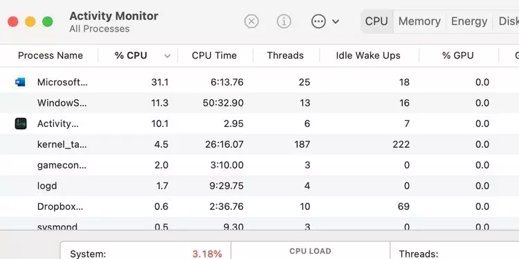 5 mënyra për të rregulluar përdorimin e lartë të CPU-së në macOS 8463_3