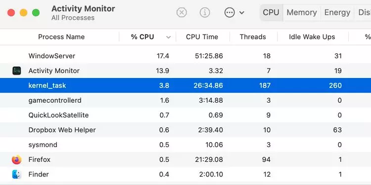 5 mënyra për të rregulluar përdorimin e lartë të CPU-së në macOS 8463_4