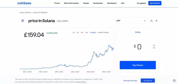 L-Aħjar Siti 7 għat-Traċċar tal-Muniti Kripto 8540_3