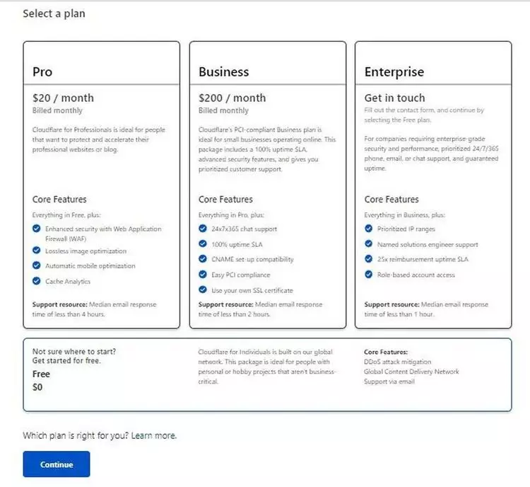 Como obter un certificado SSL gratuíto para o teu sitio web 8559_9