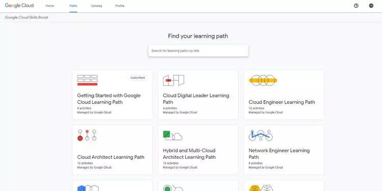 Чӣ тавр бо Google Cloud Skills Boost коршиноси Google Cloud шудан мумкин аст 8633_10