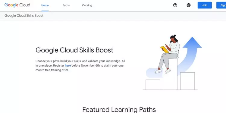 Чӣ тавр бо Google Cloud Skills Boost коршиноси Google Cloud шудан мумкин аст 8633_2