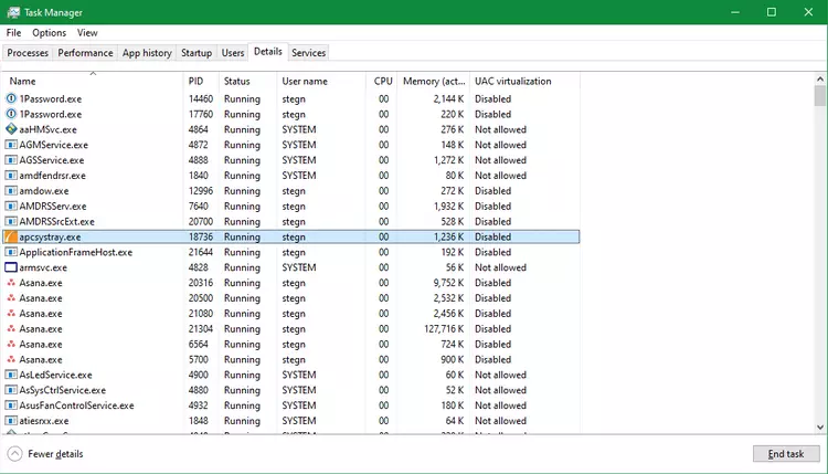 Windows Task Manager-ийг хэрхэн ашиглах талаар 8891_10