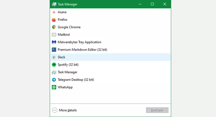 Windows Task Manager-ийг хэрхэн ашиглах талаар 8891_3