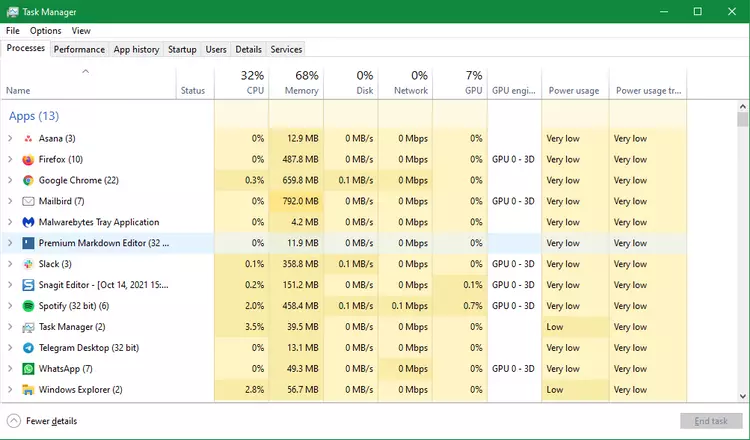 Windows Task Manager-ийг хэрхэн ашиглах талаар 8891_4