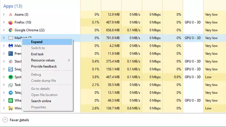 Windows Task Manager-ийг хэрхэн ашиглах талаар 8891_5