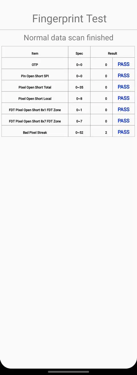 Giunsa ang Pag-access sa Sekreto nga Hardware Diagnostic Menu sa Imong Samsung Phone 9028_8