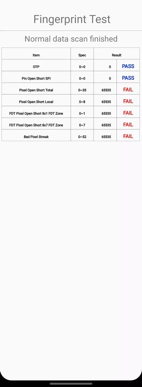 మీ Samsung ఫోన్లో సీక్రెట్ హార్డ్వేర్ డయాగ్నస్టిక్ మెనూని ఎలా యాక్సెస్ చేయాలి 9028_9