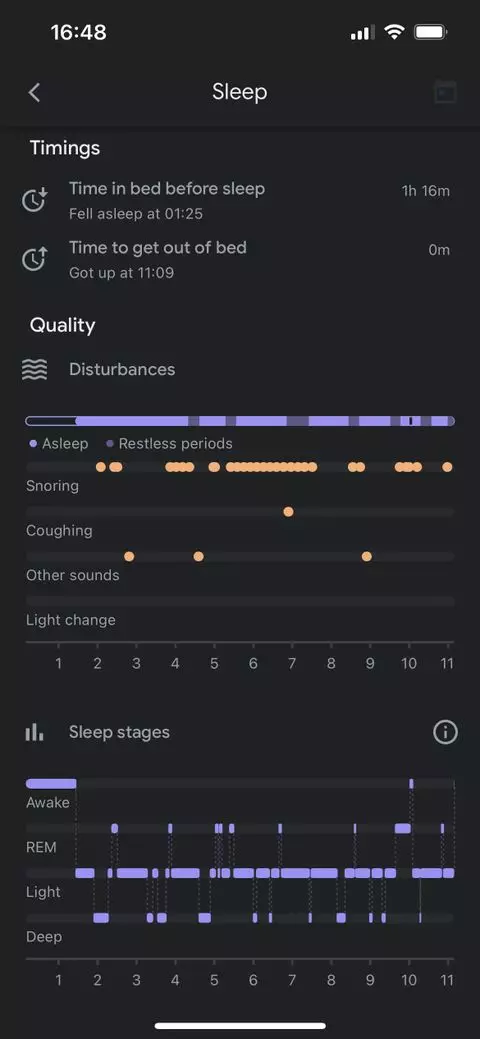 如何使用 Google Nest Hub 跟踪您的睡眠：睡眠感应解释 925_7