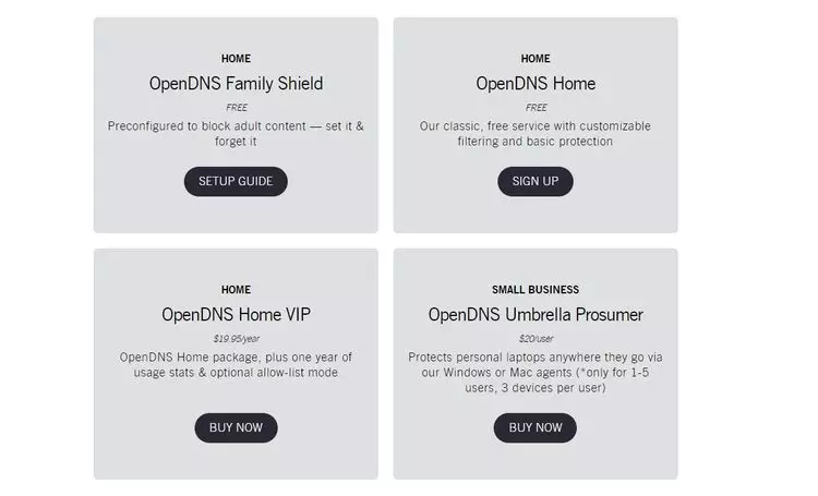 7 Perkhidmatan DNS untuk Melindungi Keluarga dan Rangkaian Anda dengan Persediaan Minimum 9536_8